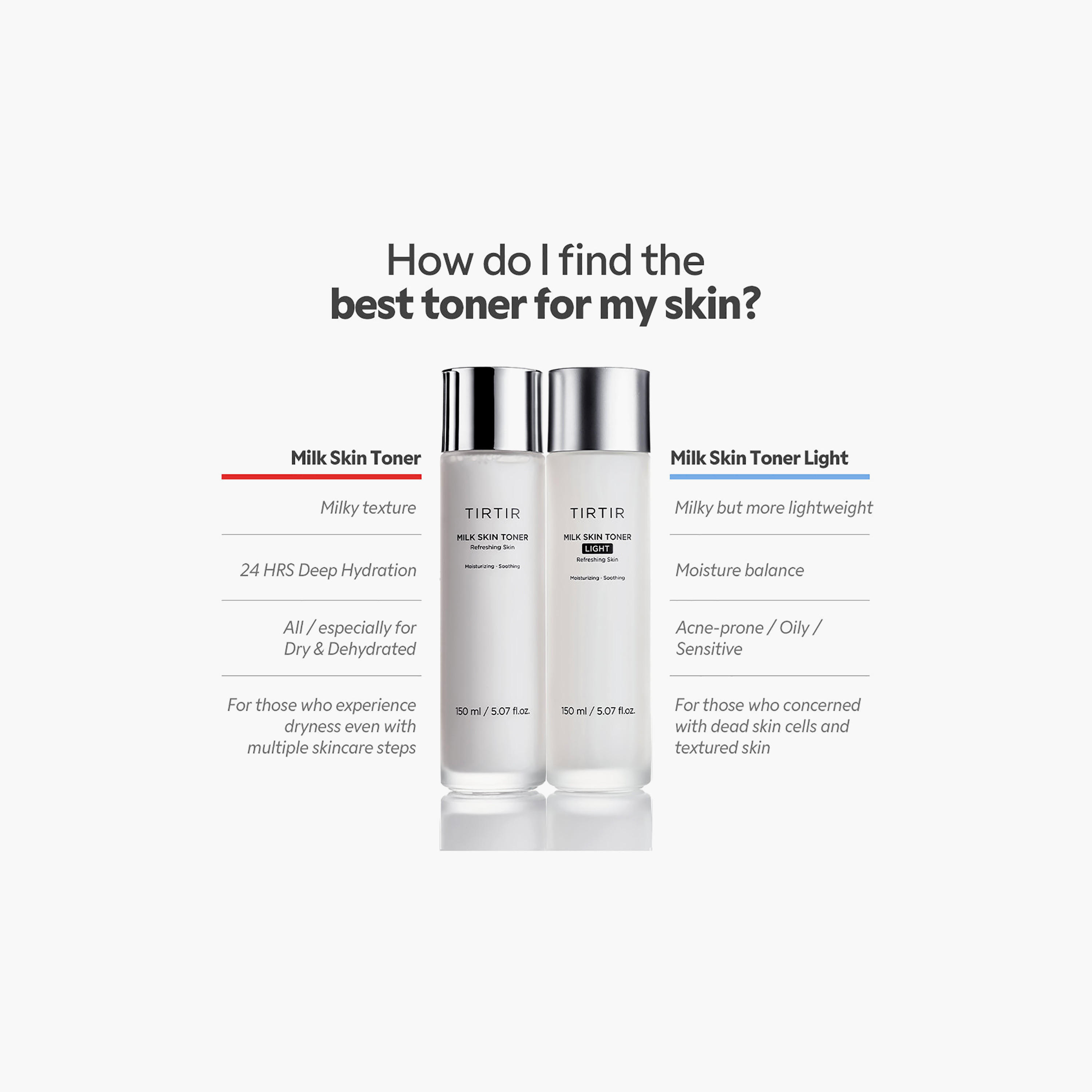 Shop Tirtir Milk Skin Toner Light 150Ml Online | Splash UAE